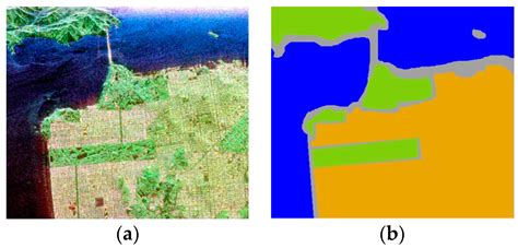 Composite Kernel Method For Polsar Image Classification Based On Polarimetric Spatial Information