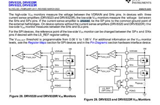 DRV8323 Current Sense Amplifier Unused Device GND Or Mosfet Source Motor Drivers Forum