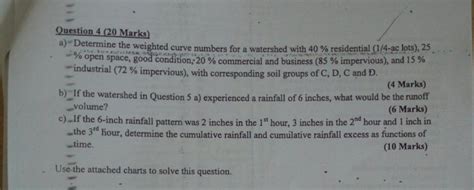 Solved Question Marks A Determine The Weighted Curve Chegg