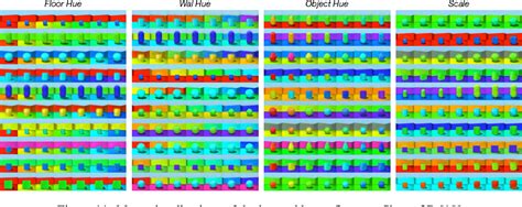 Figure 11 From Flow Factorized Representation Learning Semantic Scholar