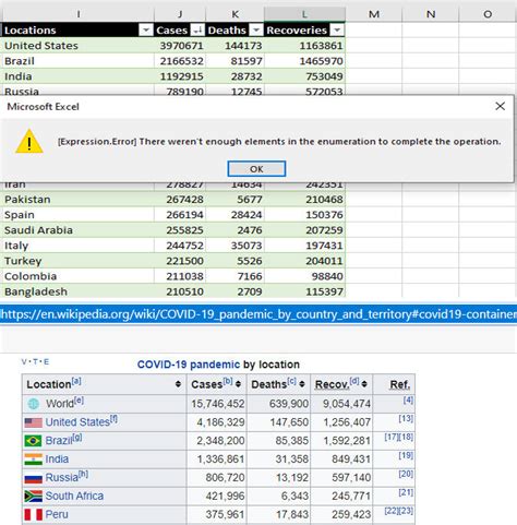 data refresh expression error column not found