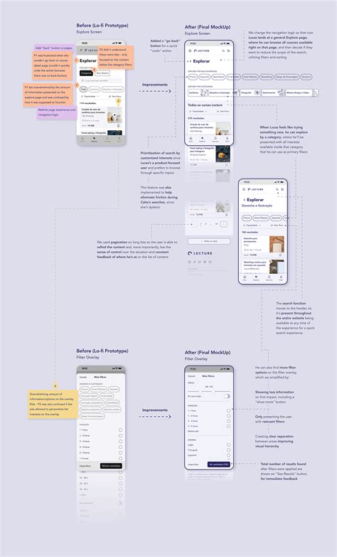 UX UI Case Study LECTURE Online Learning Platform On Behance