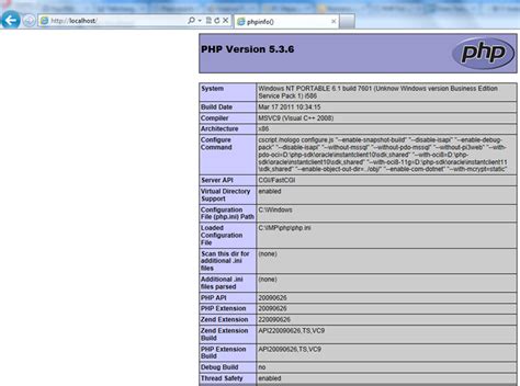 Serveur Wimp Sous Windows 7 Dans Le Cadre De La Mise En Place Dun Serveur Local De Développement
