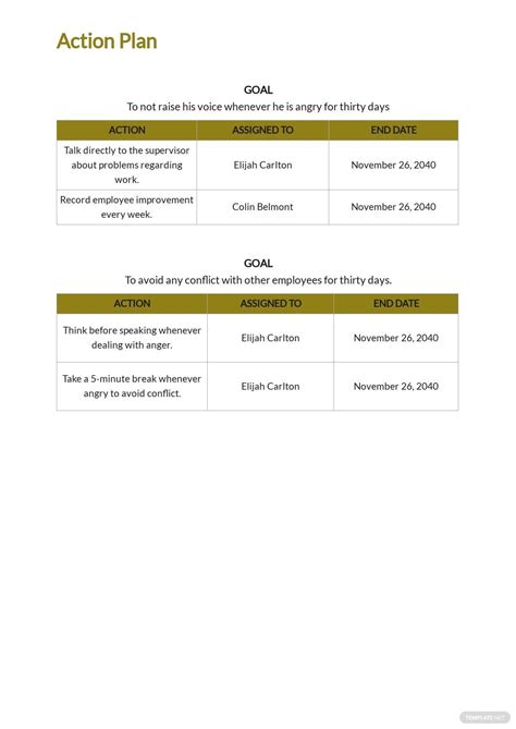 Implementing Smart Design Plan