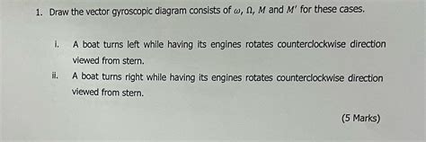 Solved Draw The Vector Gyroscopic Diagram Consists Of ω Ω M