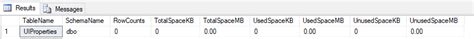 sql tutorials mssql get size of all tables in database