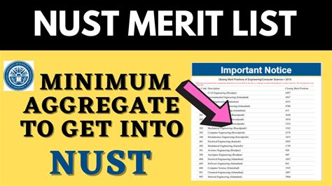 Nust Merit List 2025 Net Result Pk