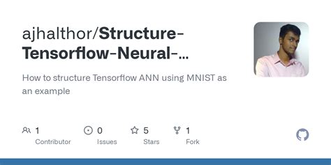 GitHub Ajhalthor Structure Tensorflow Neural Network How To Structure Tensorflow ANN Using