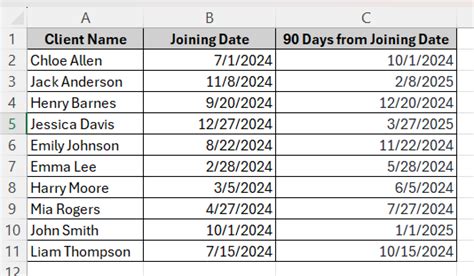 How To Calculate 90 Days From Date In Excel 4 Easy Ways Excel Insider