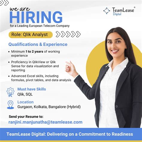 Teamlease Digital On Linkedin Qlikanalyst Sql Qlik Qlikview