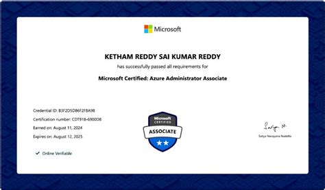 Ketham Reddy Sai Kumar Reddy On Linkedin Azure Certification Cloudcomputing