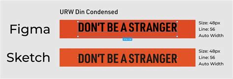 Font Handled Differently Between Sketch Figma Webflowcss Is It The Font Or The Software