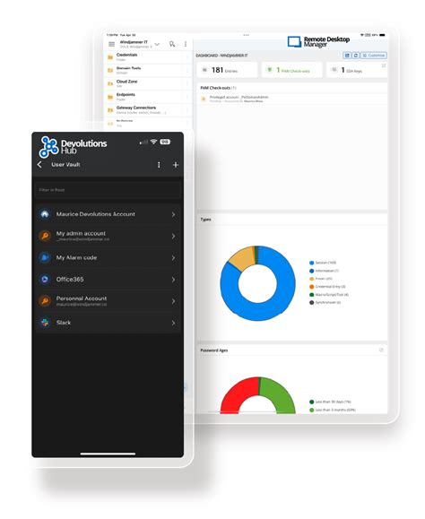 Remote Access And Password Management Devolutions