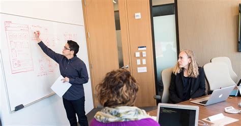 Application Developer Interview Questions