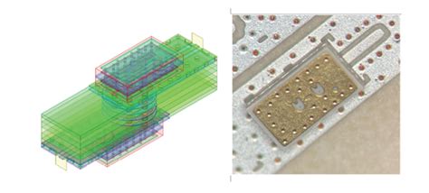 Pcb Design Considerations For Mmwave Page 2 Microwave Journal