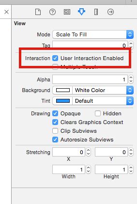 Ios I Have A Button Inside A View Inside A Scroll View Inside A View I Cant Click It