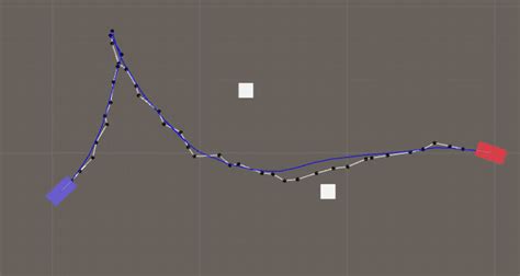 Explaining The Hybrid A Star Pathfinding Algorithm For Selfdriving Cars
