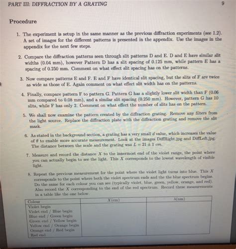 Solved PART III DIFFRACTION BY A GRATING Procedure The Chegg