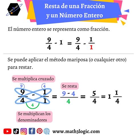 Resta de una fracción y un número entero