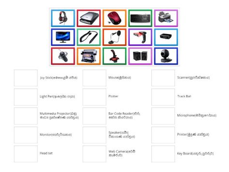 Computer Devices Match Up