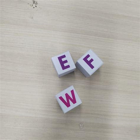 Alphabet Object Detection Dataset By Xunwei Wei