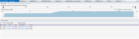 Choosing A NET Memory Profiler In Visual Studio Part Visual Studio Blog