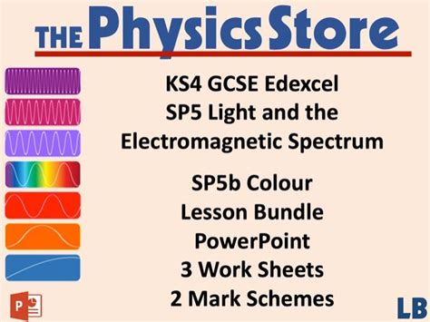 Ks4 Gcse Physics Edexcel Sp5b Colour Lesson Bundle Teaching Resources