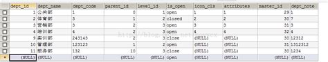 springmvc easyui tree 动态加载数据库实现 easyui tree动态加载 csdn博客