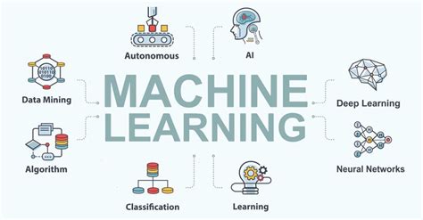 What Is The Importance Of Machine Learning In The Education System Advantages And Disadvantages