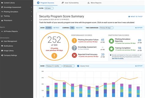 Proofpoint Security Awareness Training Reviews 2025 Details Pricing