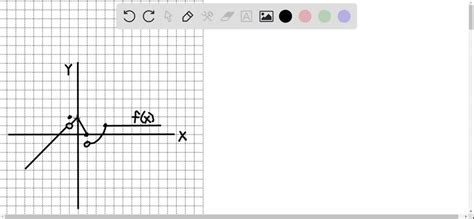solved figure 8 28 shows the graphs of some functions x t which of