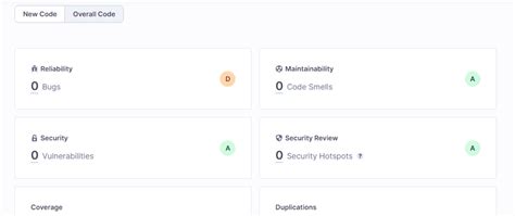 Willian Ferreira Moya Dev Community
