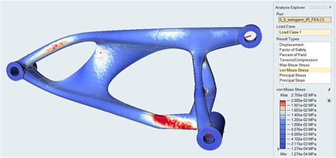 Tutorial Inertia Relief Analysis