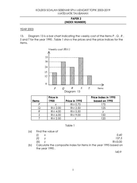 O Index Number 2003 2019 P2 Pdf Price Indices Diesel Fuel