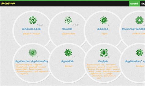 Suresh Raju Personal Website