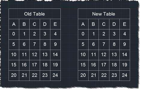 Autocad Text Array Increment Free Software And Shareware