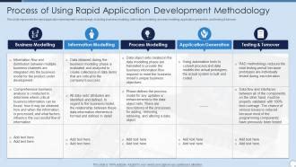 RAD Model Process Of Using Rapid Application Development Methodology Ppt File Guide PPT Example