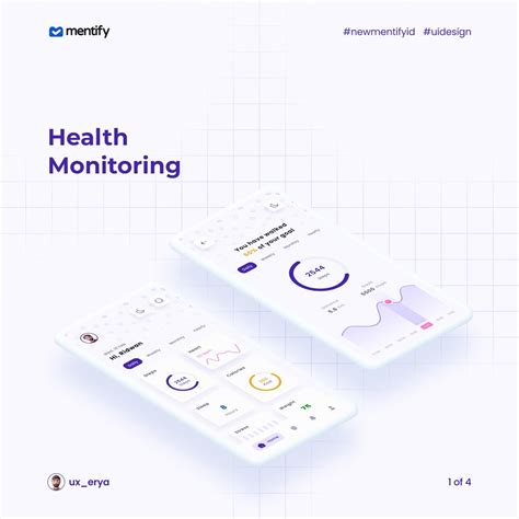 Muhammad Ridwan Eryansah On Linkedin Hai Ini Adalah Desain Ui Untuk