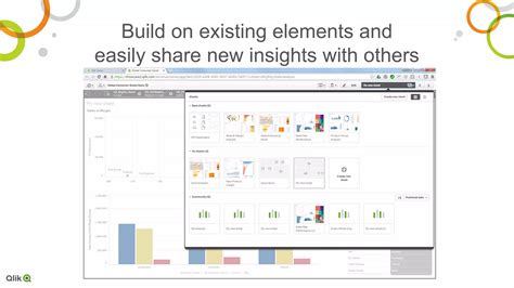 Data Driven Possibilities With Qlik Ppt