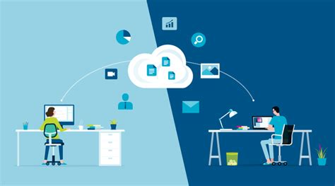 What Are Characteristics Of Cloud Computing Milesweb