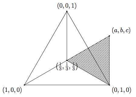 Linear Algebra Rotation Matrix From Given Axis Mathematics Stack Exchange