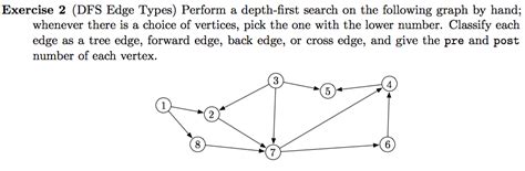 solved exercise 2 dfs edge types perform a depth first