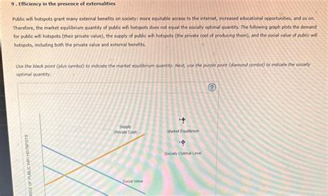 Solved 9 Efficiency In The Presence Of Externalities Public
