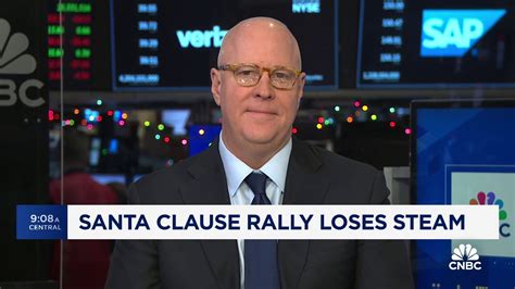 2024 Might Be The Year Of Equity Volatility Says Wells Fargos Darrell Cronk