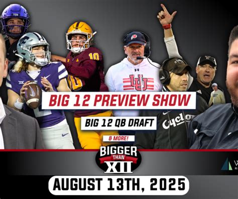 Big 12s International Showcase Cyclones On Top … Iowa Everywhere