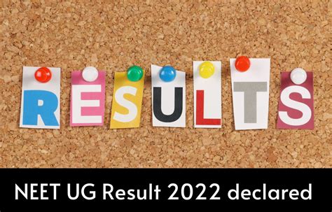 NEET UG Result 2022 Declared