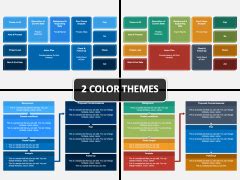 A Problem Solving PowerPoint And Google Slides Template PPT Slides