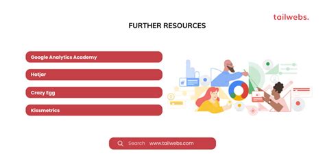 Website Analytics For Data Driven Decisions Understanding User