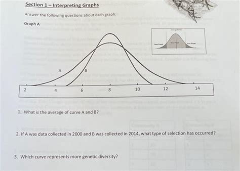 Solved Section 1 Interpreting Graphs Answer The Following