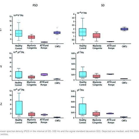 Muscle Biopsy With He And Nadh Staining A First Muscle Biopsy Download Scientific Diagram